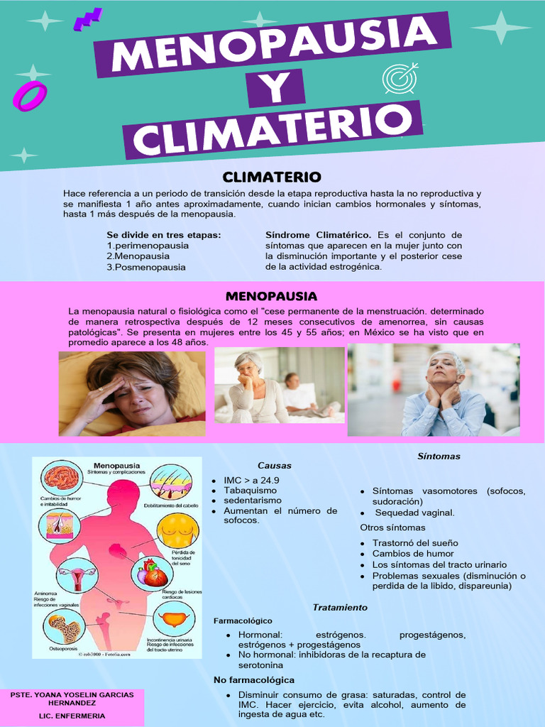 Menopausia Y Climaterio PDF Menopausia Enfermedades Y Trastornos