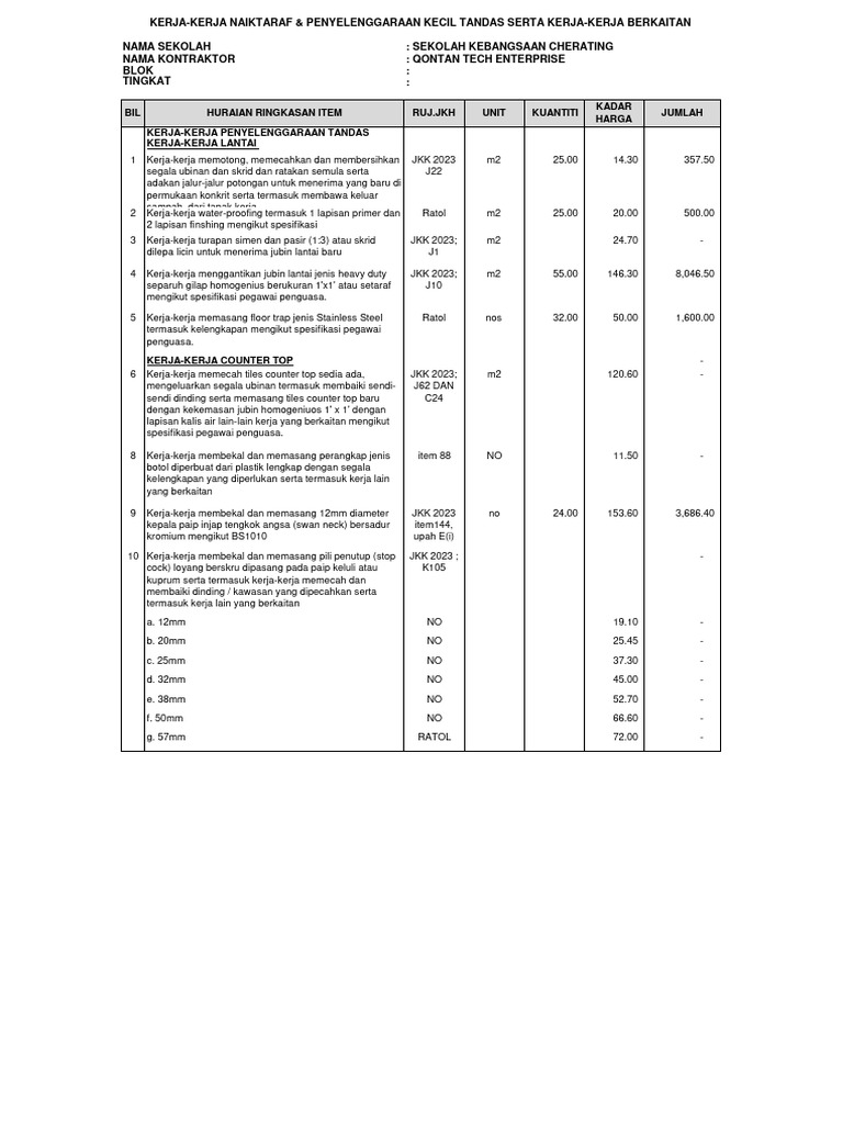 BQ Tandas 2023 | PDF
