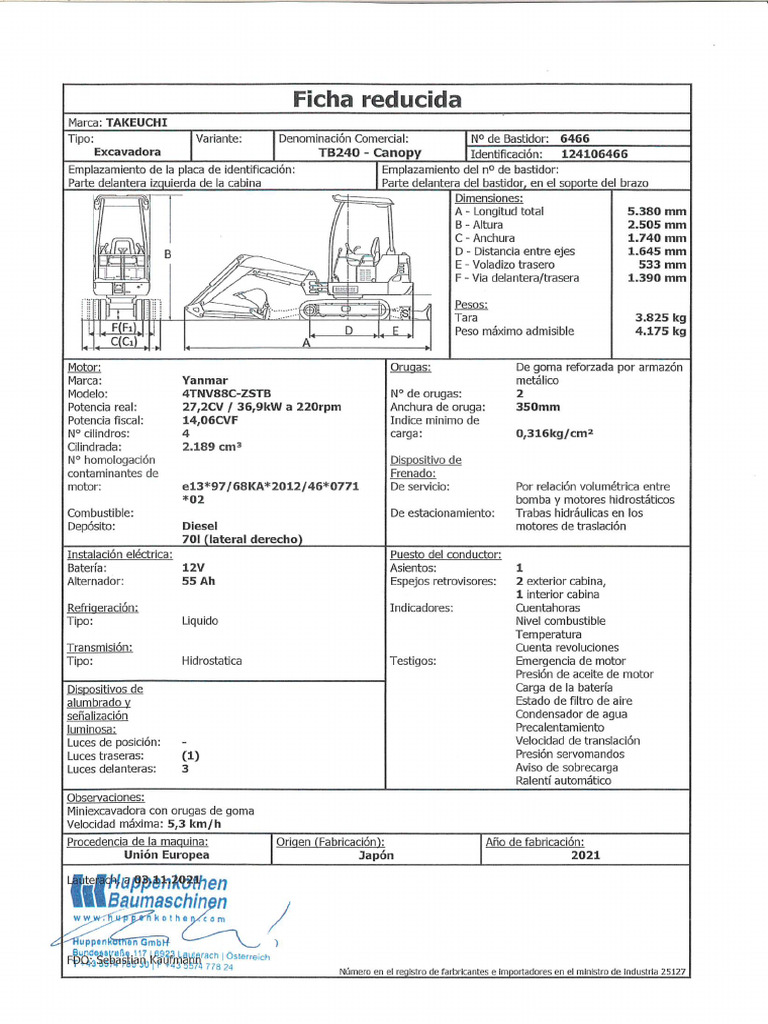 Ficha Reducida | PDF