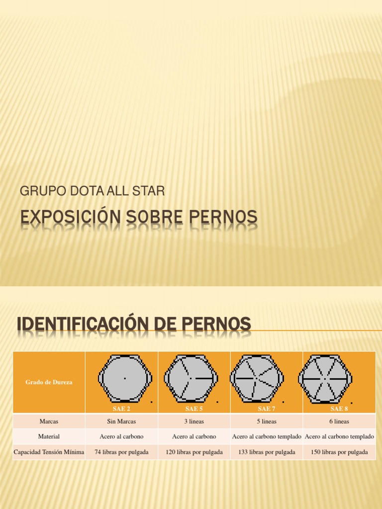 Exposición Sobre Pernos | PDF