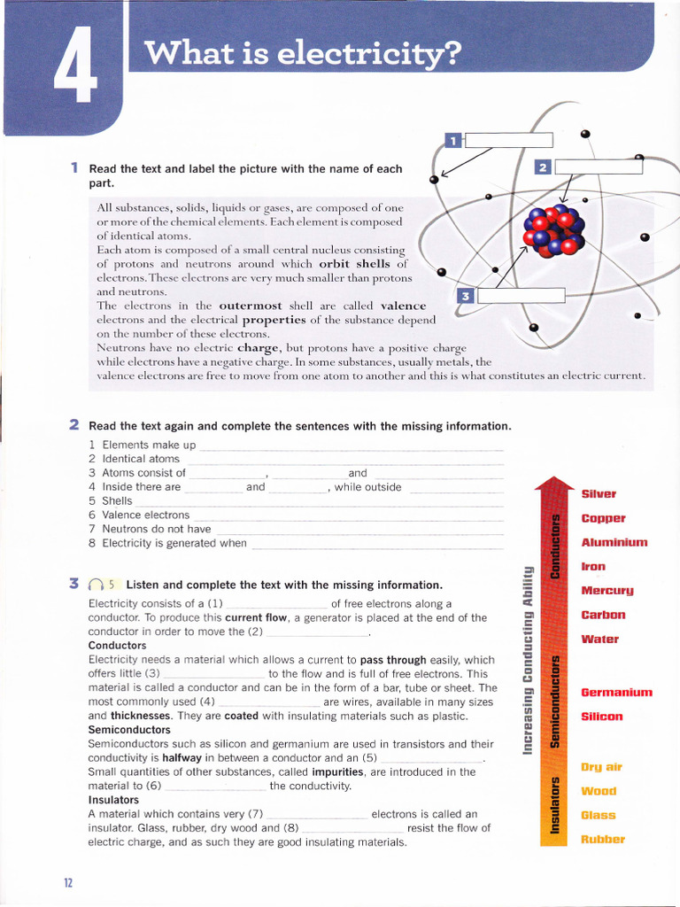 Unit 4 What Is Electricity | PDF | Direct Current | Watt