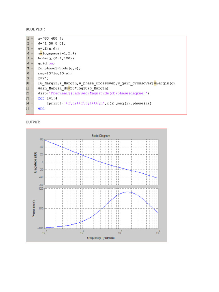 Bode Plot | PDF
