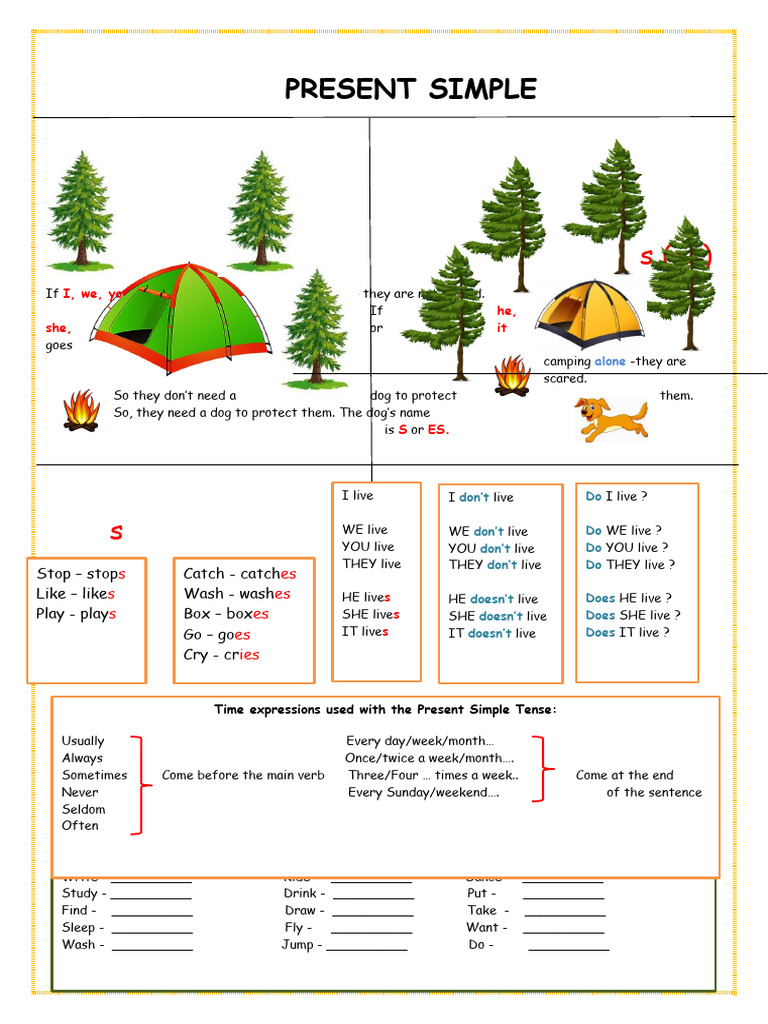 Present Simple Grammar Drills Information Gap Activities Tests TR ...