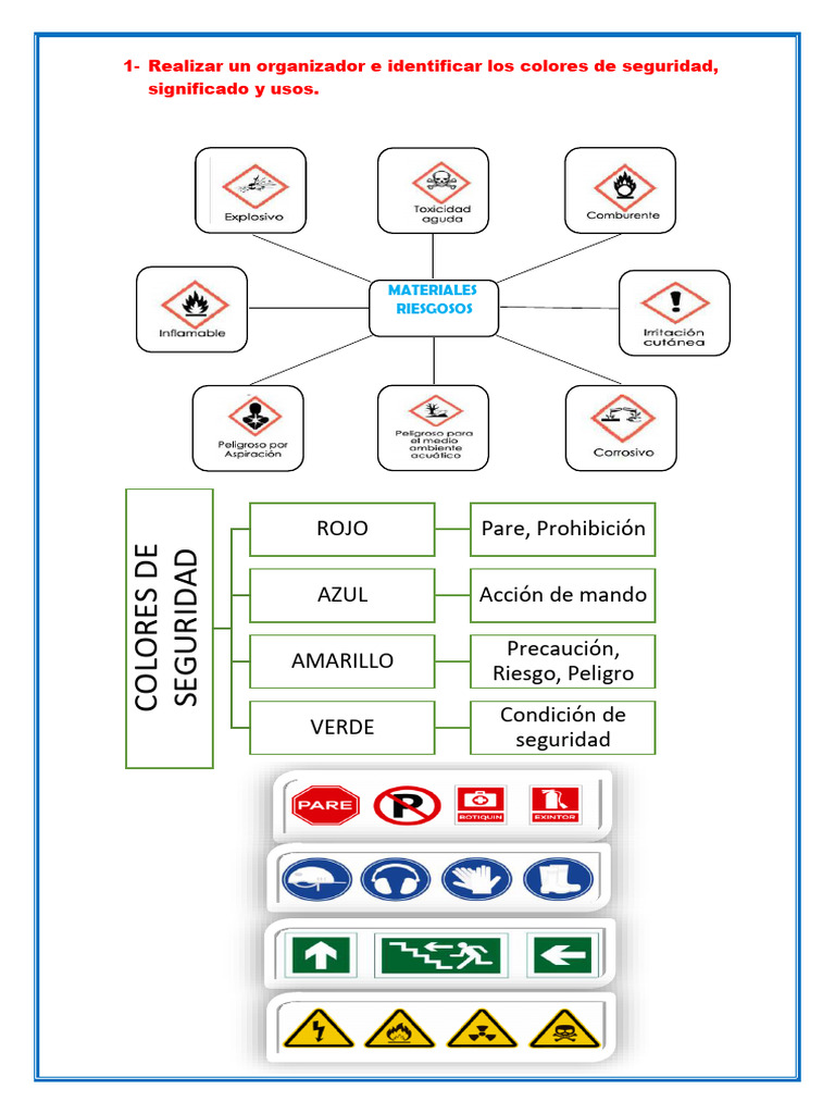 Colores de Seguridad | PDF