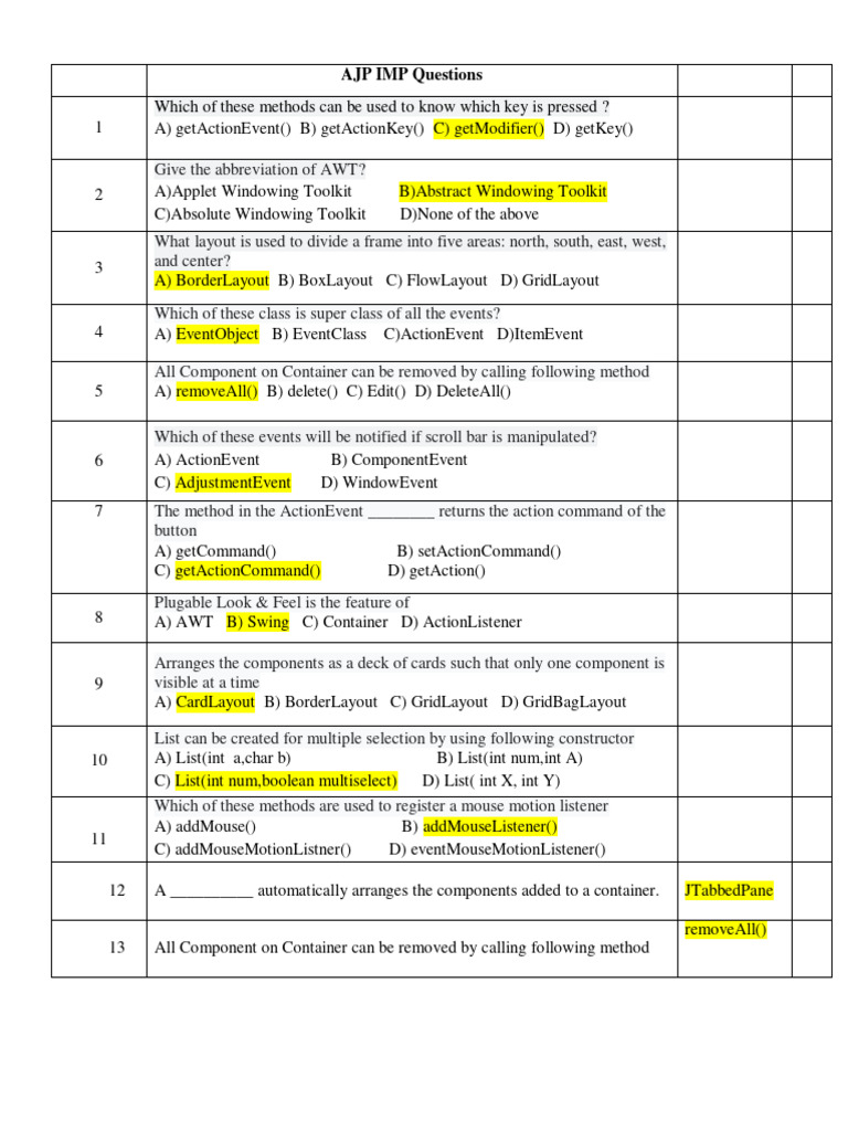 AJP - IMP Solved | PDF | Computer Engineering | Software Development AJP - IMP Solved | PDF | Computer Engineering | Software Development
