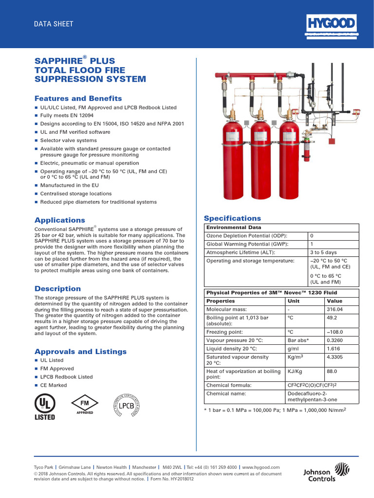 Sapphire Plus Total Flood Fire Suppression System: Features and ...