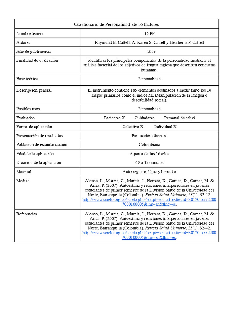 Ficha de Técnica de 16 PF | PDF | Ciencias del comportamiento | Cognición