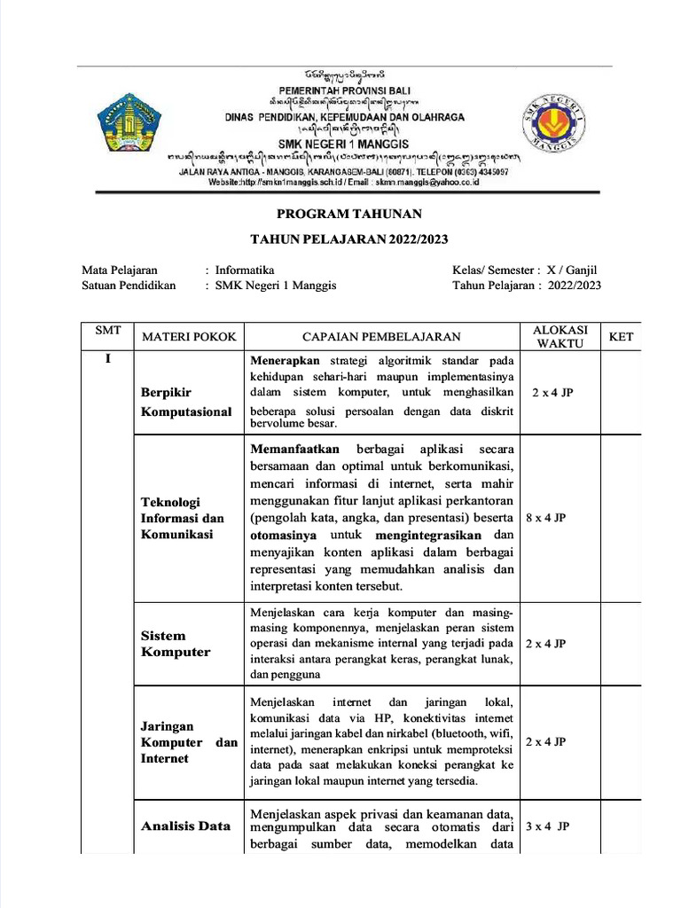 Program Tahunan Informatika SMK | PDF