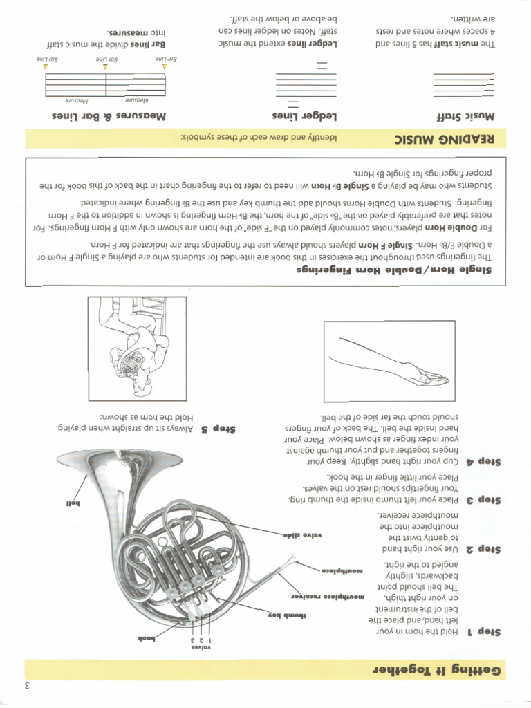 F Horn (EE 2000) | PDF