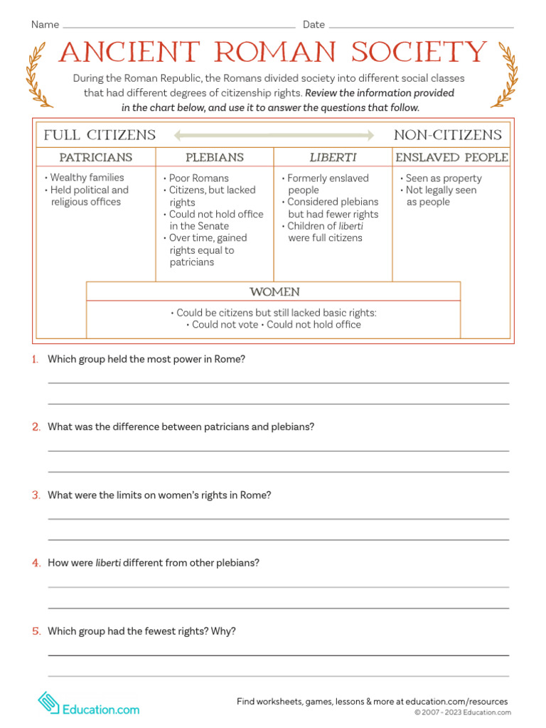 Ancient Roman Society | PDF