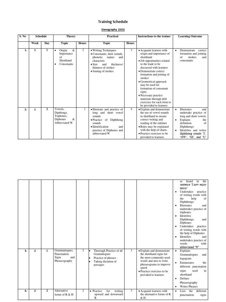 Stenography 325 | PDF | Shorthand | Languages
