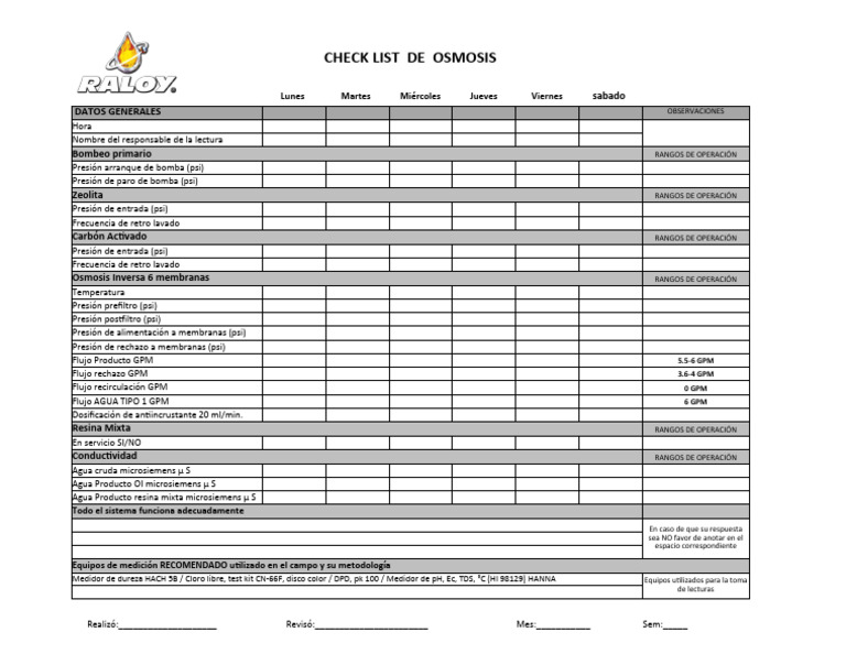 Check Lis de Osmosis | PDF | Ósmosis | Materiales