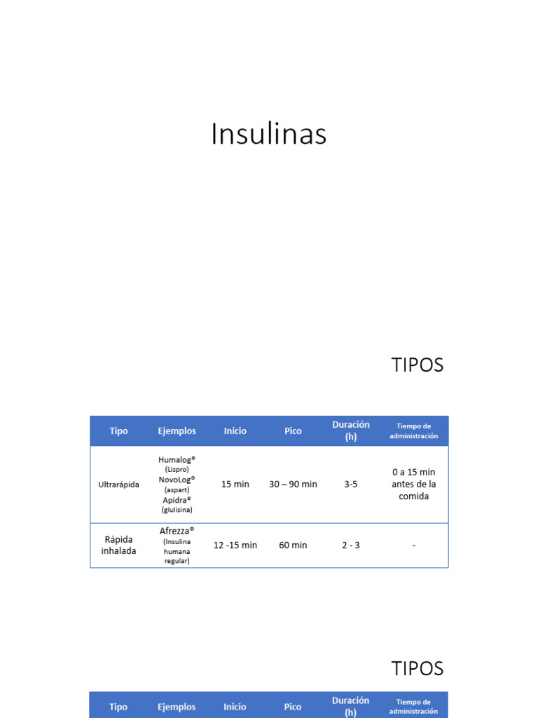 Insulinas | PDF | Organización Mundial de la Salud | Endocrino