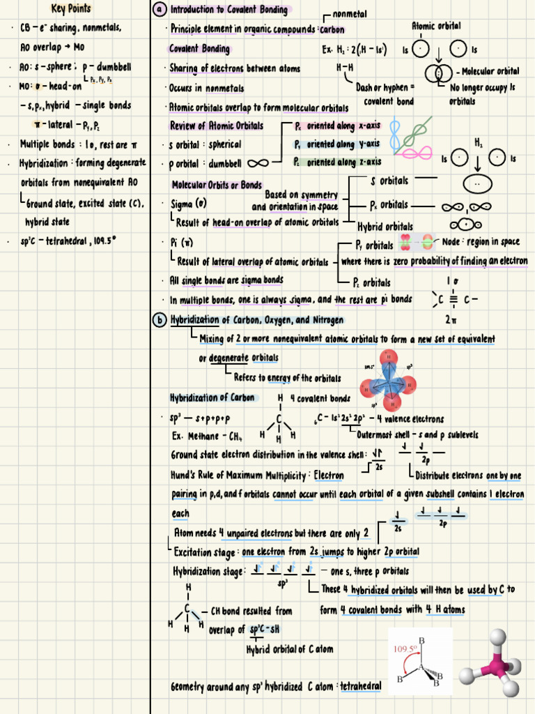 Covalent Bonding and Hybridization | PDF | Molecular Orbital | Chemical ...