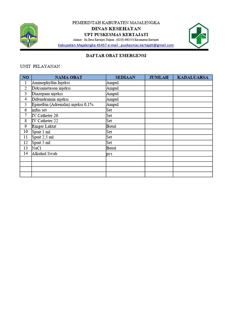 Daftar Obat Emergensi | PDF