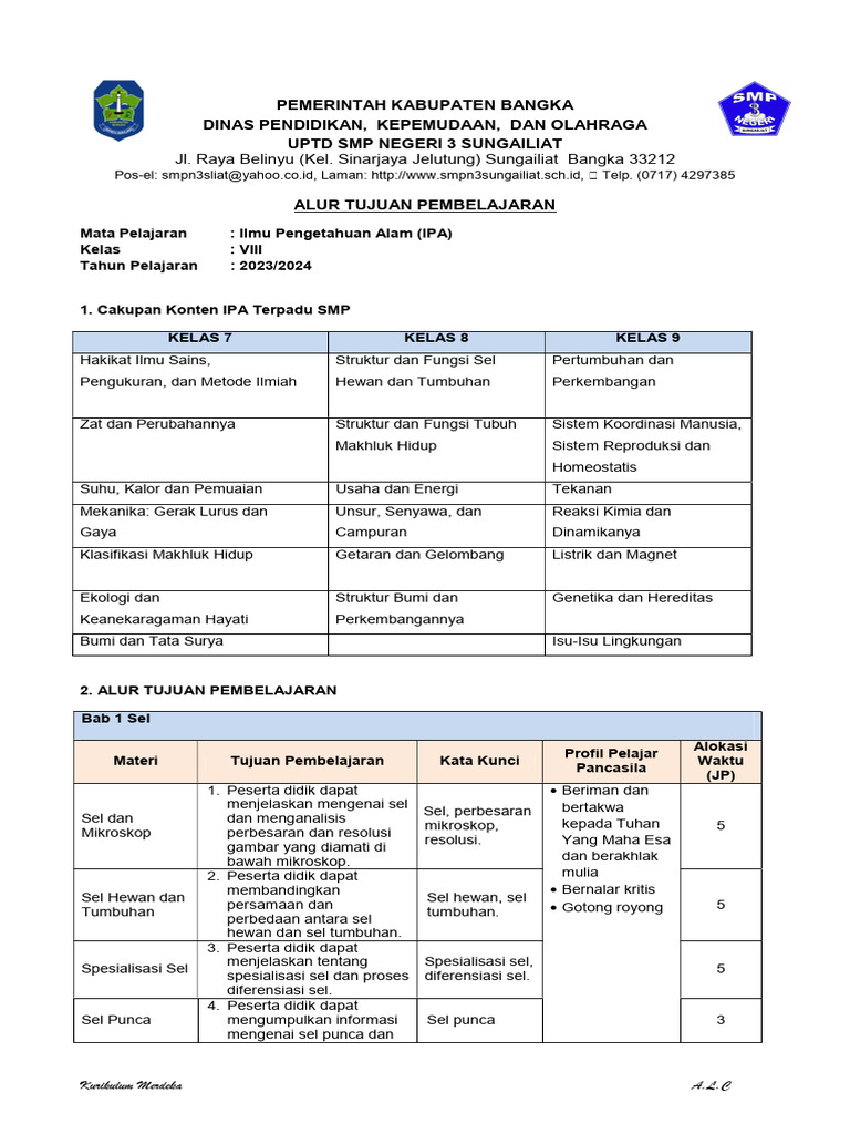 Atp Ipa Kelas 8 Ipa | PDF