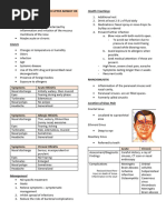 Aldrete's Scoring System | PDF | Health Sciences | Health Care