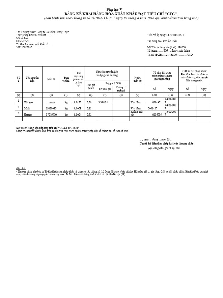 Bang Ke Khai Hang Hoa Xuat Khau Dat Tieu Chi CTC 1170 | PDF