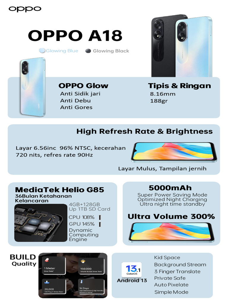 OPPO A18 Dan Kompetitor One Page | PDF | Consumer Electronics ...