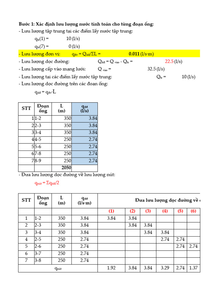 C4-Tinh Toan Mang Luoi Ho | PDF