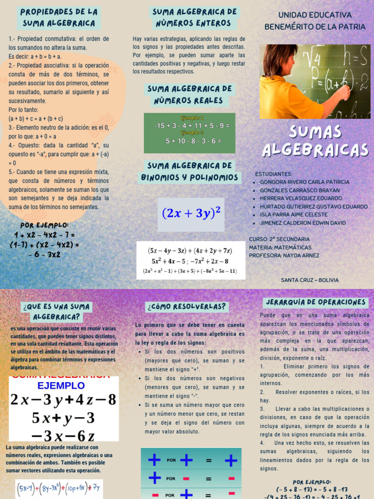Triptico Grafica Lineal | PDF | Números | Objetos matemáticos