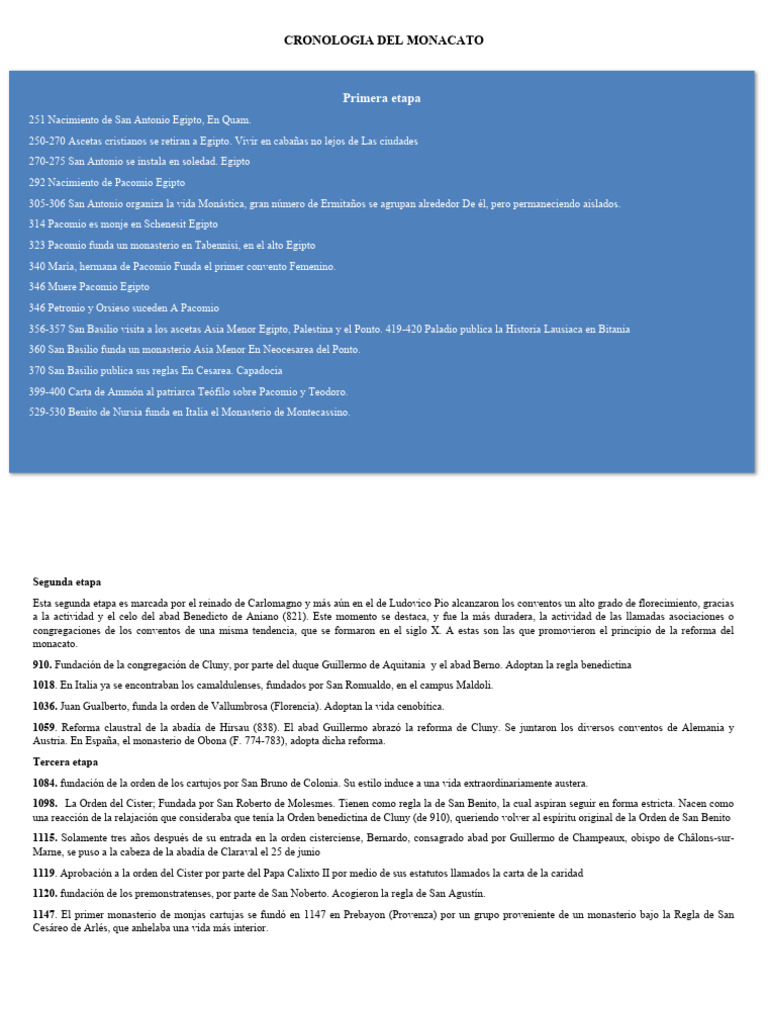 Cronología Del Monacato | PDF | Monasterio | Órdenes y sociedades católicas