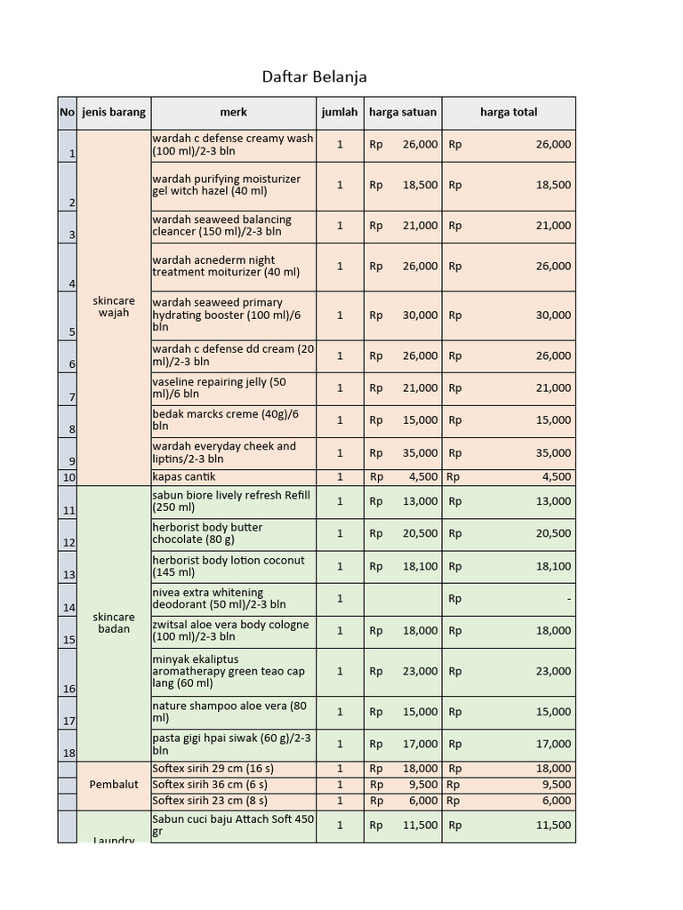 Buku Belanja | PDF | Integumentary System | Hygiene