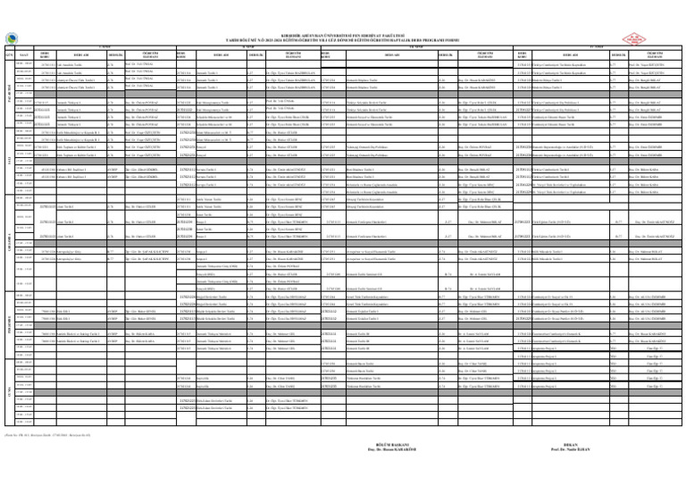 Guncel TARIH Normal Ogretim Ders Programi 1 1 | PDF