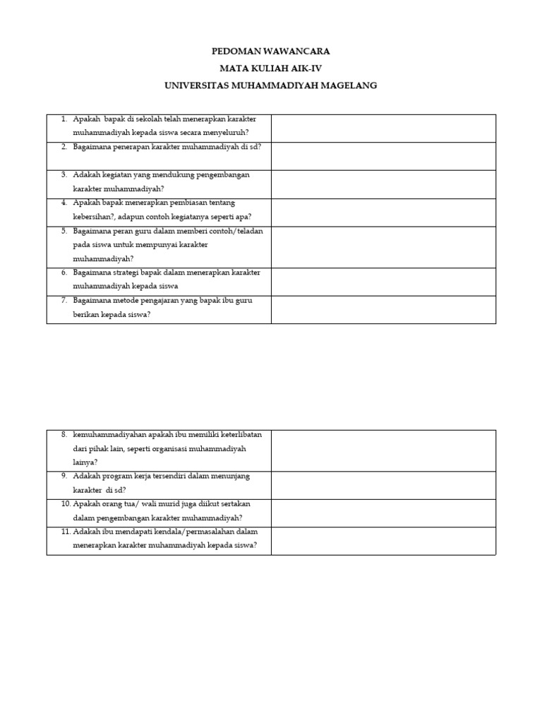 Pedoman Wawancara - Aik | PDF