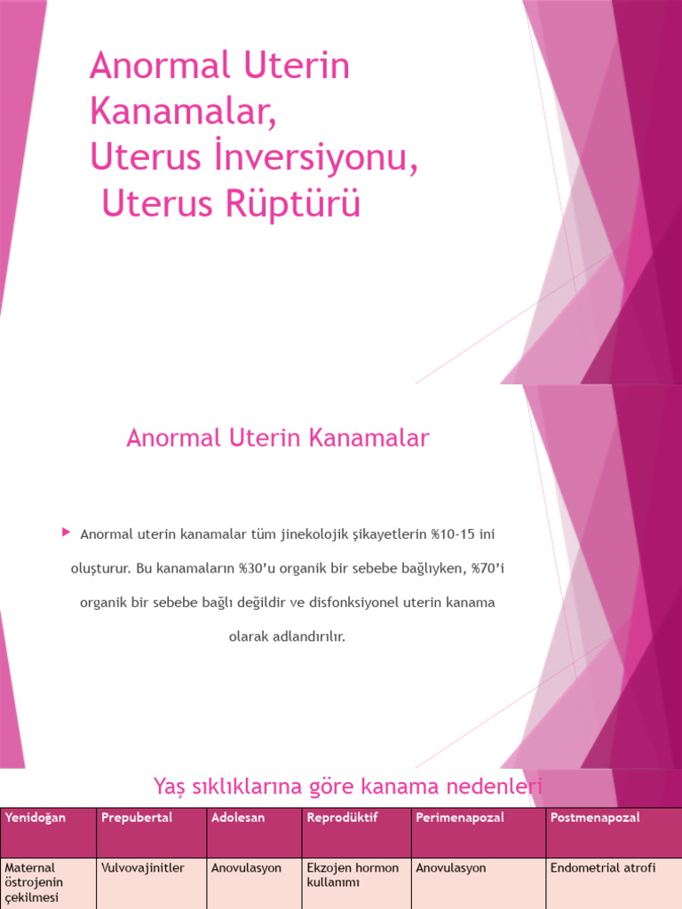 Anormal Uterin Kanamalar | PDF