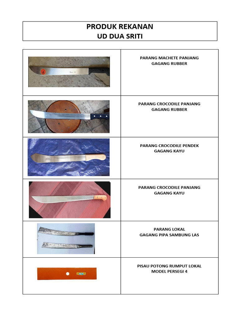 Katalog Model Produk Rekanan Duasriti 01 10 2023 Pdf