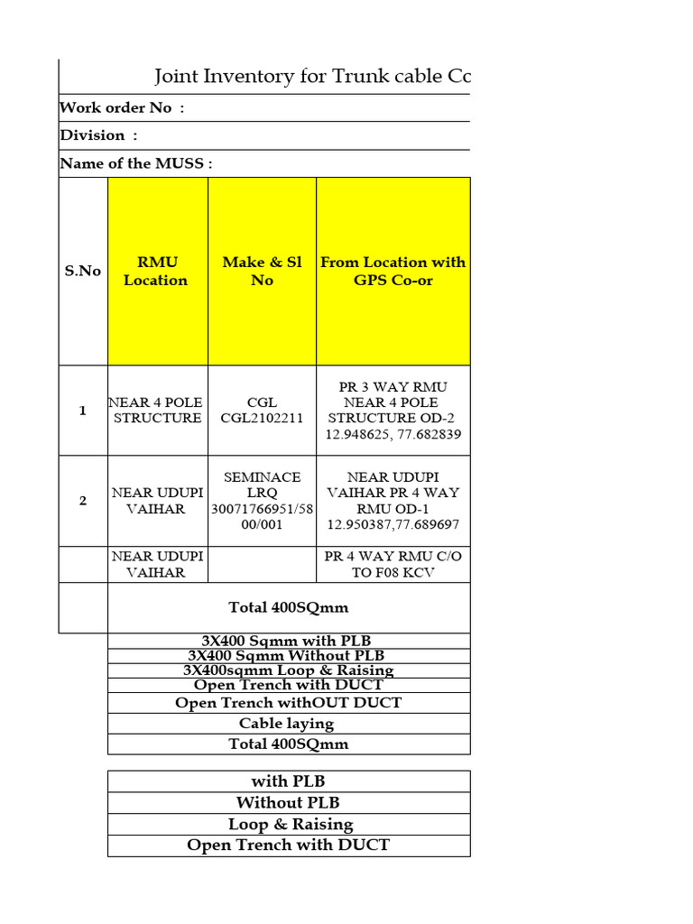 f18 KCV Inventory Final | PDF | Electricity | Machines