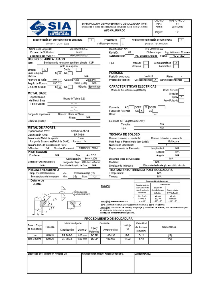 Wps-Calificado - Sia-002 | Descargar gratis PDF | Construcción | Soldadura