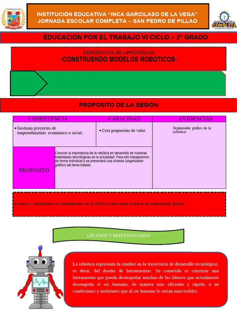 Guia de Aprendizaje (Shey) | PDF | Ciencia cognitiva | Aprendizaje