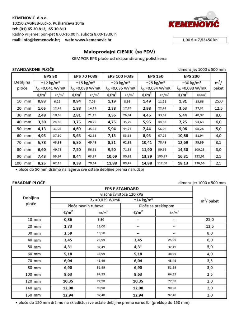 Cjenik 8 | PDF