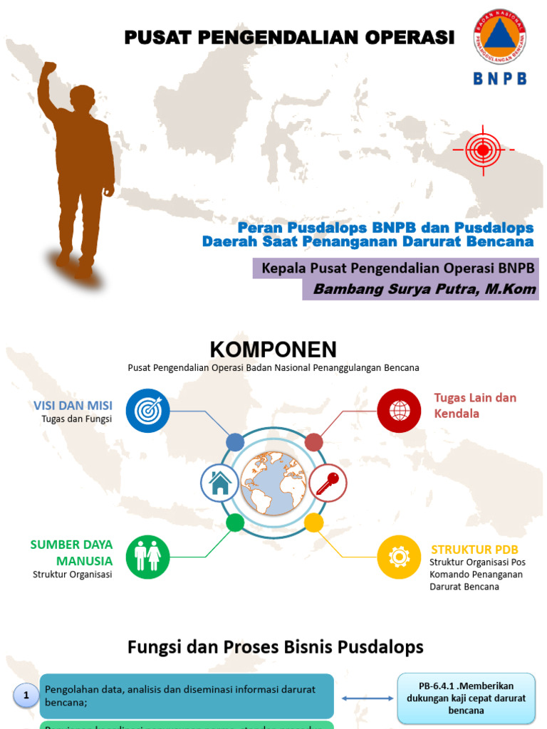Pusdalops BNPB: Peran dan Tantangan | PDF