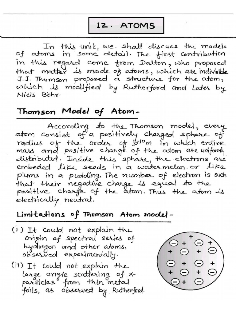 Atoms Material | PDF