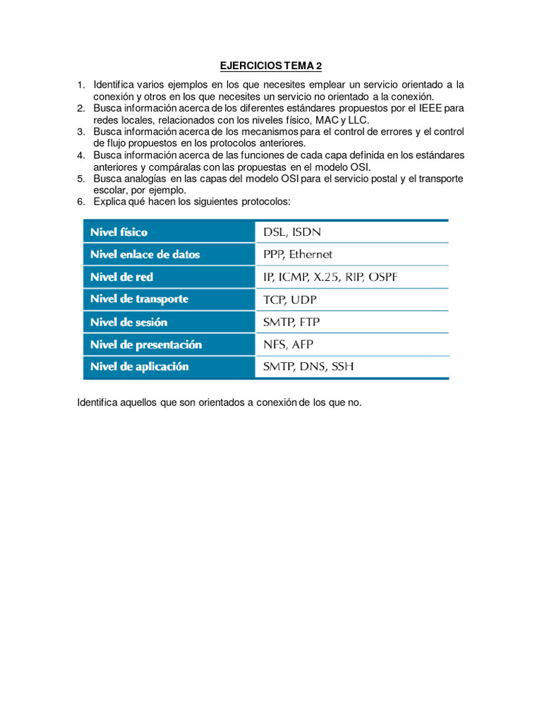 Ejercicios Tema2 | PDF