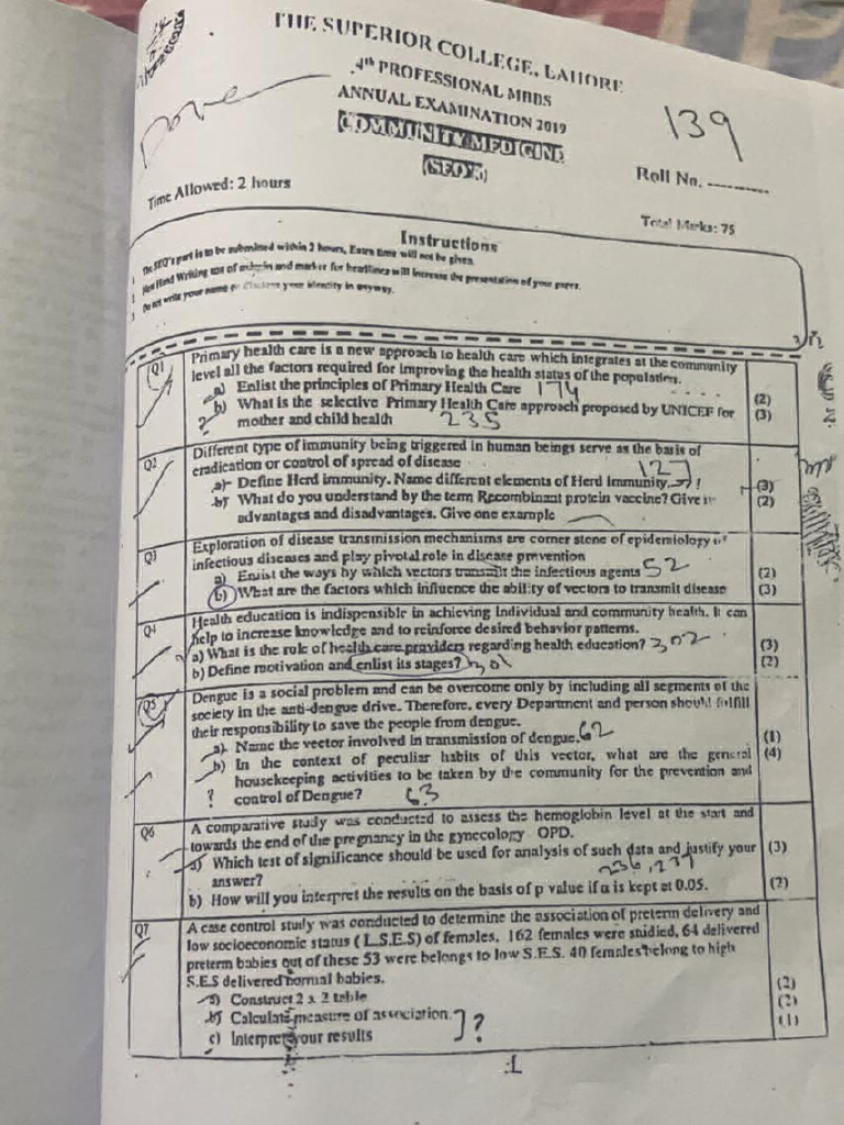Community Medicine 2019 Proff Solved | PDF