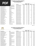 MEDUCA Tabla de 5 A 75 | PDF