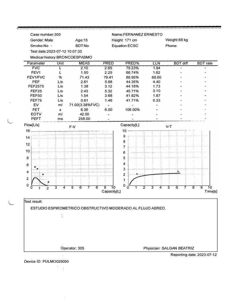 Moderate Obstructive Spirometry Test Results | PDF | Clinical Medicine ...