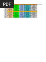 Appointment Time Slots List | PDF