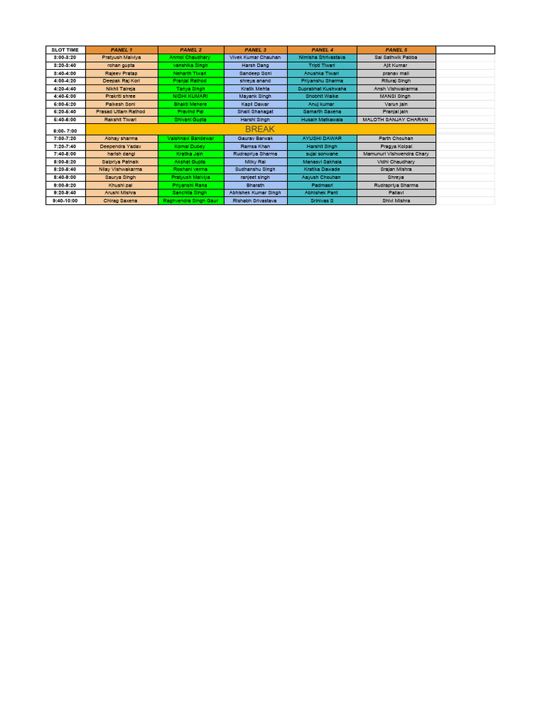 Panel Time Sheet2 Pdf 