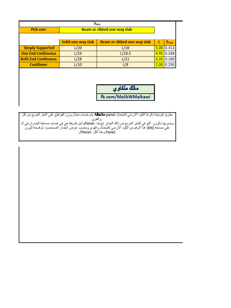 Design Sheet - Public | PDF