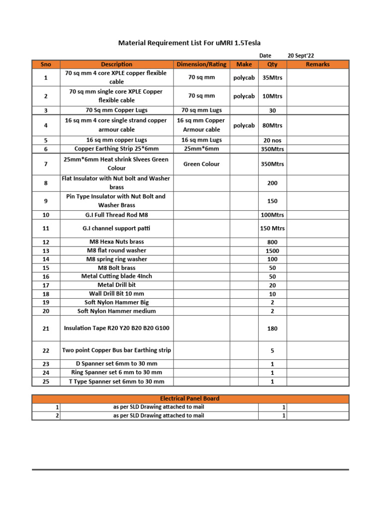 Begumpet Site MRI Material List 1 | PDF | Screw | Insulator (Electricity)