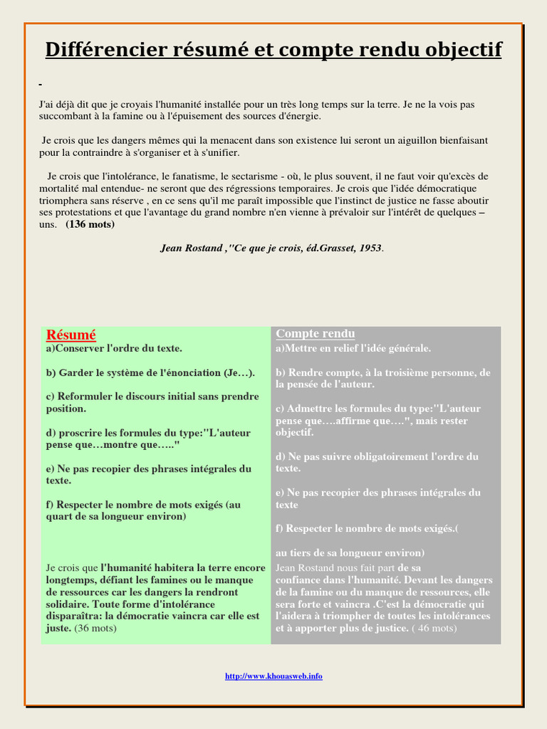 Différence entre résumé et compte rendu | PDF