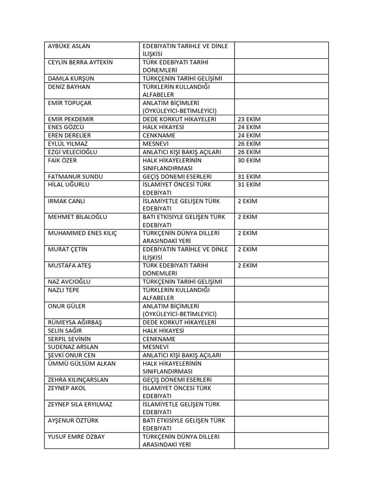 10 e Konuşma Sinavi | PDF