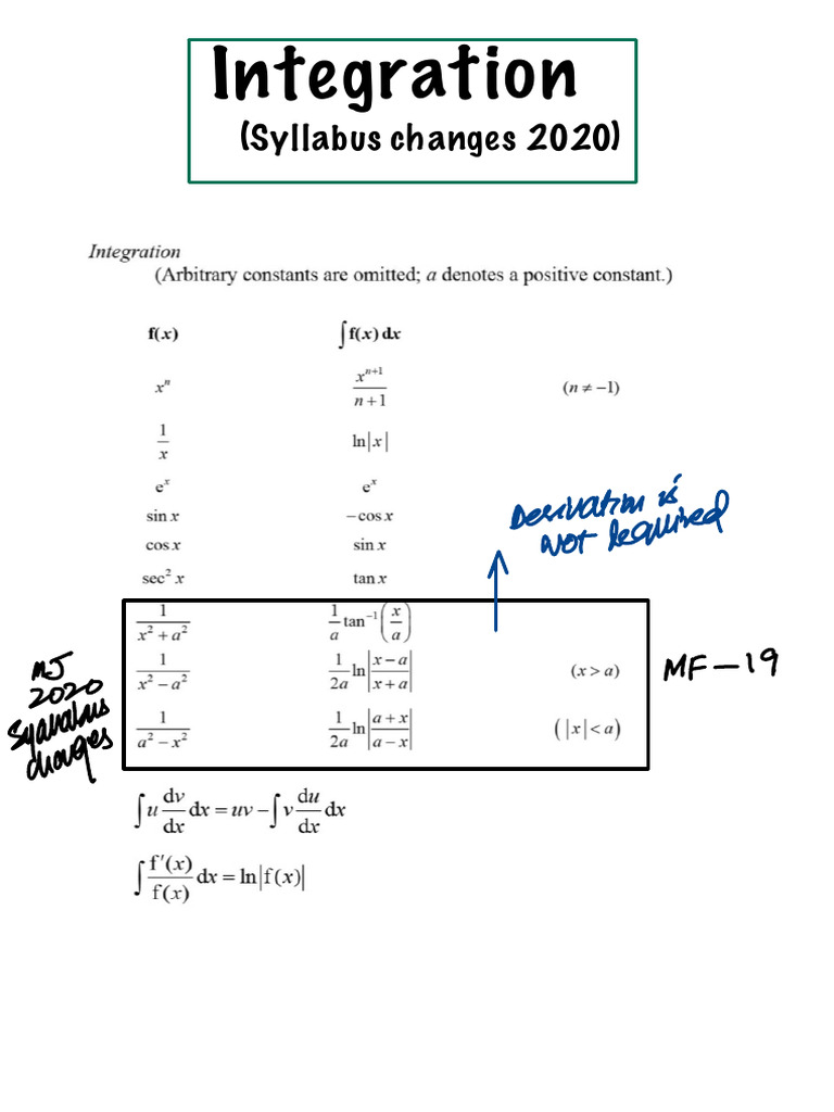 Syllabus Changes 2020 Integration | PDF
