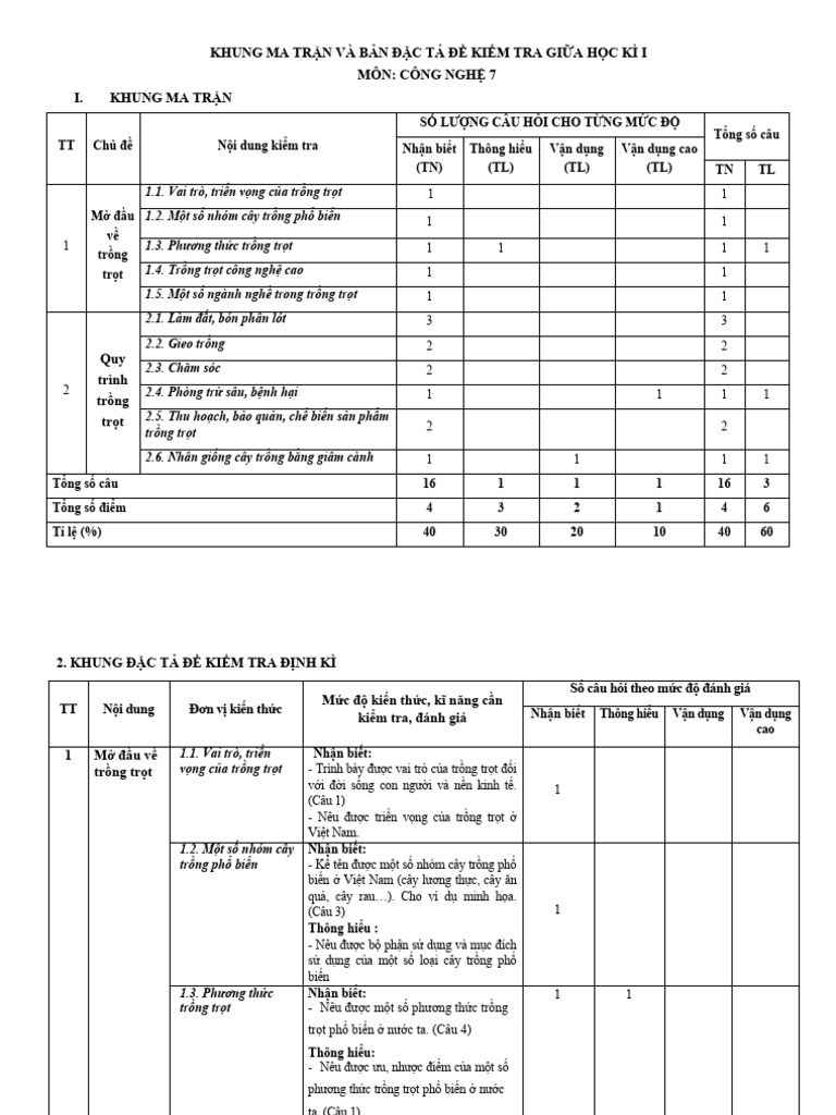 Kiem Tra GKI CN7 | PDF