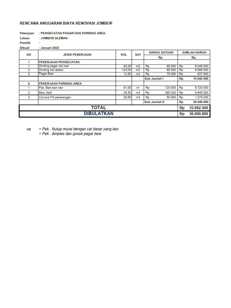 Rab Pengecatan Dan Parking Area Jombor | PDF